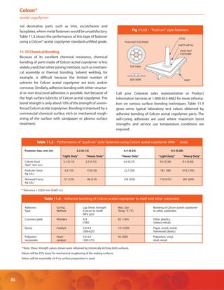 POM-046_Celcon_DesignGuideTG_AM_0913.pdf