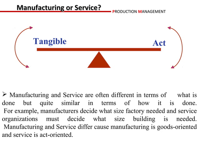Production Management Introduction | PPT