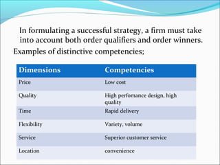 OPERATIONS STRATEGY | PPT | Business Operations | Business