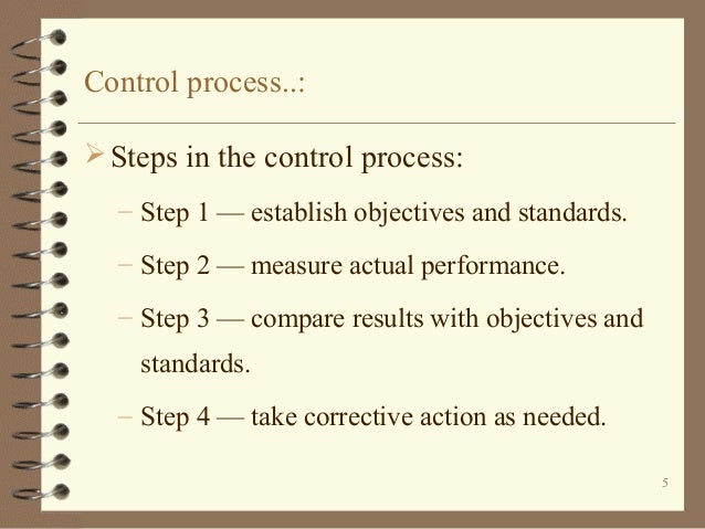 Principle of management