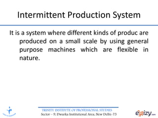 Production & Operations Management - Production System | PPT