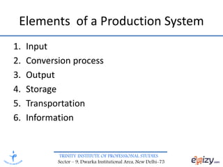 Production & Operations Management - Production System | PPTX