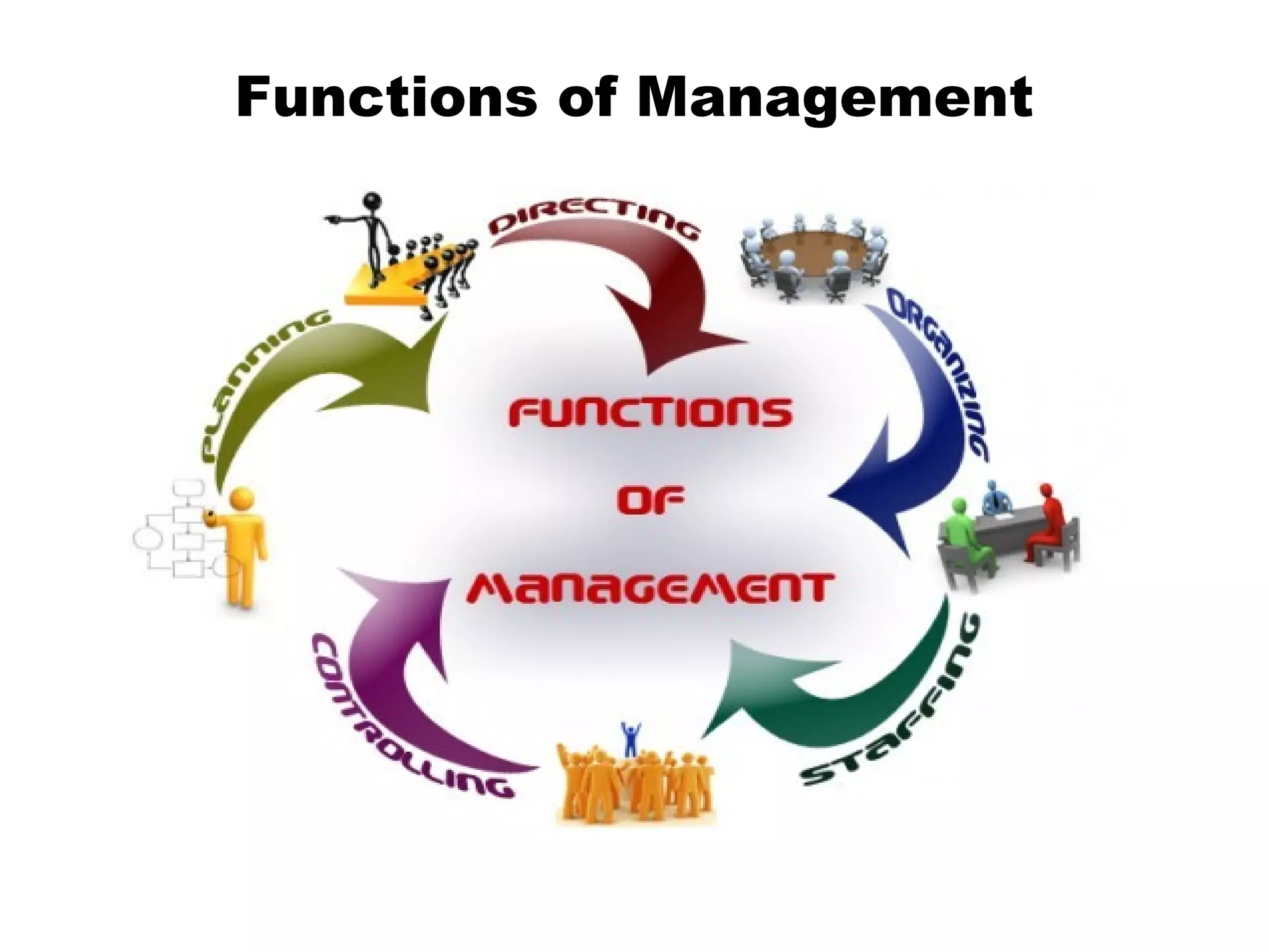 PRINCIPLES OF MANAGEMENT | PPT