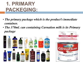 packaging labeling and pricing strategies | PPTX