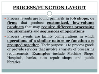 Product & process type of Plant layouts | PPTX