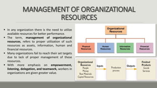 PRINCIPLES OF MANAGEMENT (POM) | PPTX