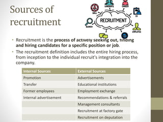 Principles of Management 2 | PPT