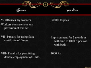 panelties and procedure of offences of industrial act 1948 | PPTX