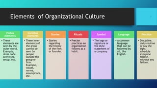 Organizational Culture | PPTX