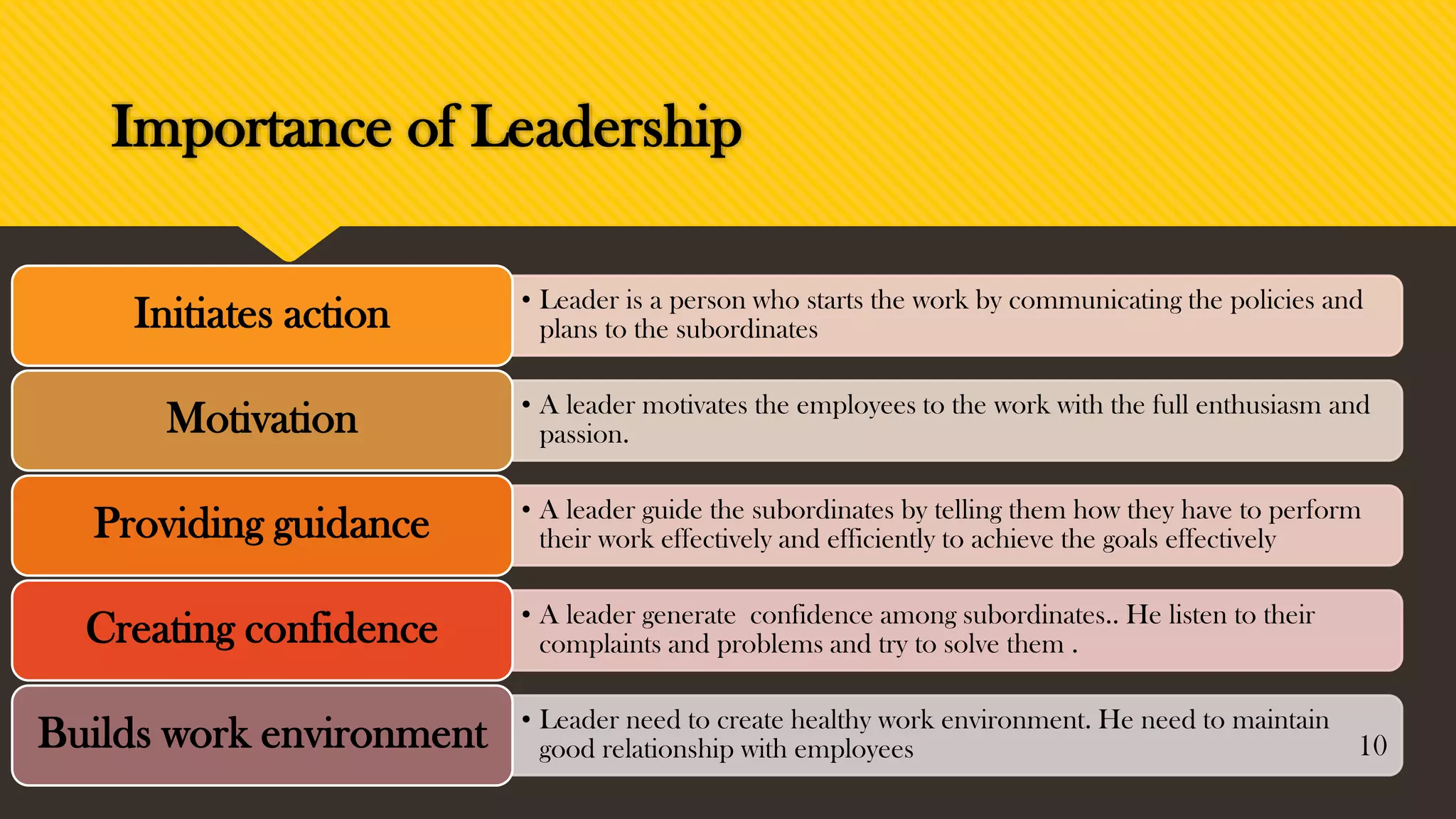 Power and leadership | PPTX