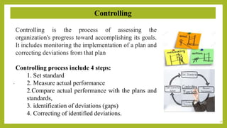 Overview of Management | PPT
