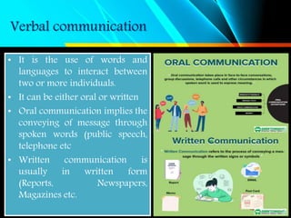 Communication | PPTX