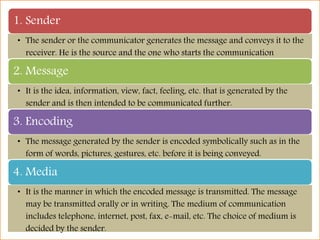 Communication | PPT