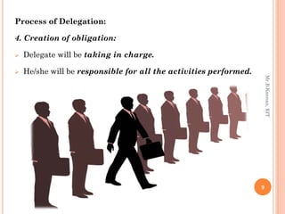 Pom-delegation of authority, centralization and decentralization | PPT