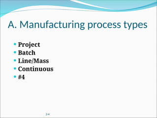 operations management -LESSON-3-PROCESS-TYPES.ppt