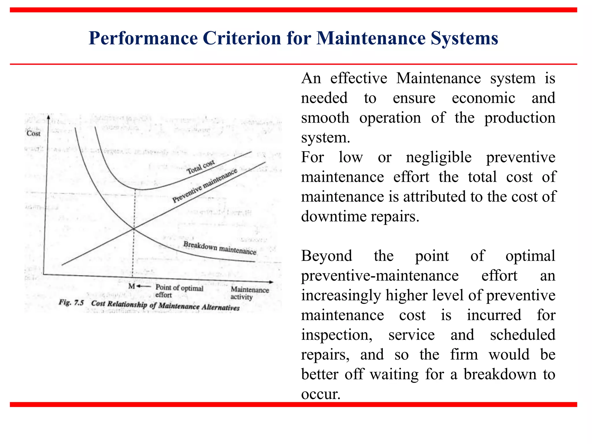 POM: maintenance and system reliability | PPT
