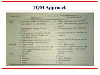 POM: maintenance and system reliability | PPT
