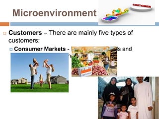 Po m outcome 1 - chapter 2 - marketing environment | PPTX