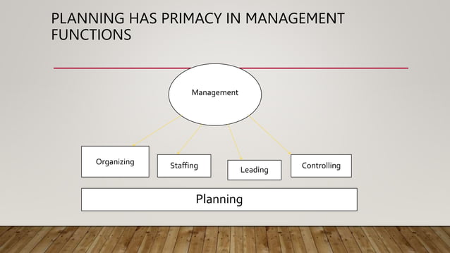pom-planning-150202025642-conversion-gate01.pptx