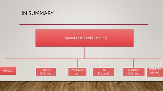 pom-planning-150202025642-conversion-gate01.pptx