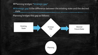 planning and its methods | PPTX
