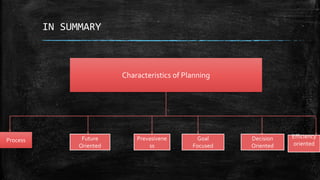 planning and its methods | PPTX