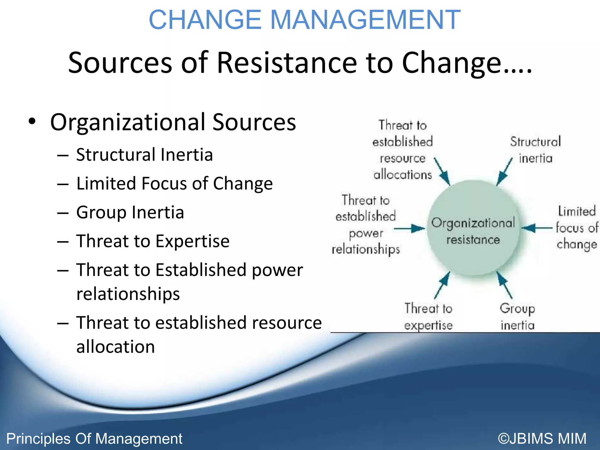 Change Management - Principles of Management | PPTX