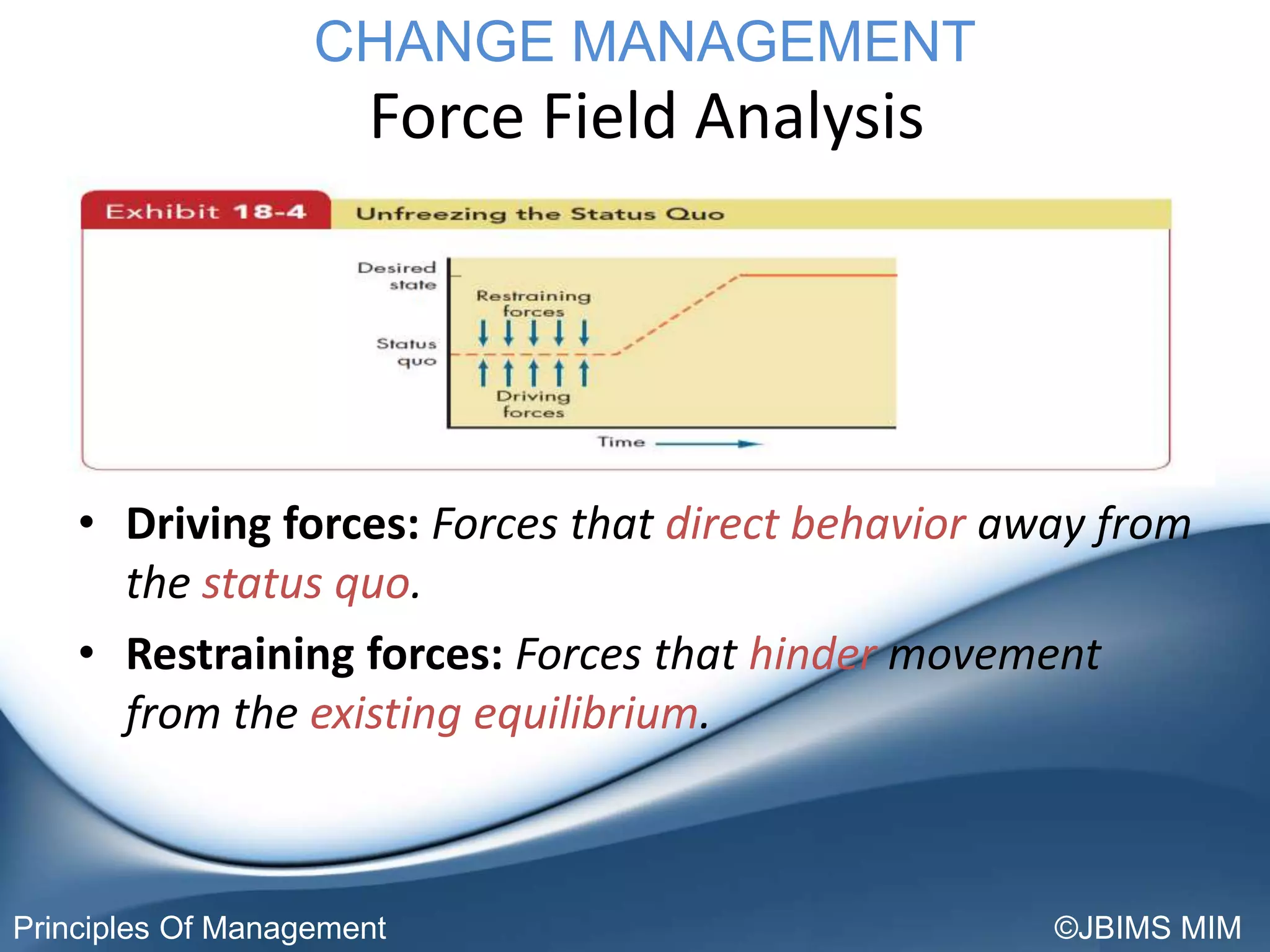 Change Management - Principles of Management | PPTX