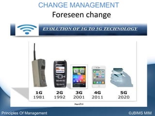 Change Management - Principles of Management | PPTX