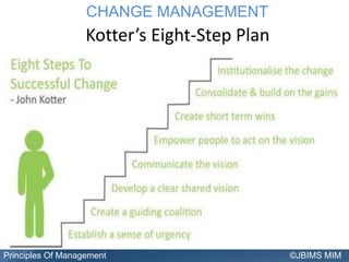 Change Management - Principles of Management | PPTX