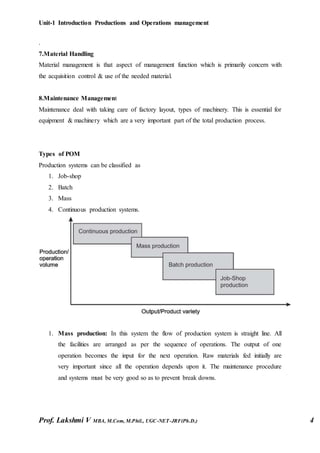 Unit-1Introduction to Productions and Operations management | DOCX