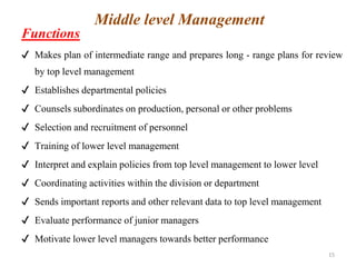 Principles of management, a management related subject. | PPTX