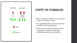 principles of managemet foe management studirs | PPT