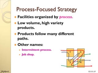 Process Strategies and Capacity Planning | PPTX