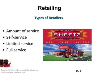 Retailing & Wholesaling (Principle Of Marketing) PMK1013 | PPTX ...