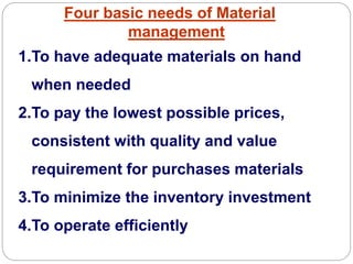 production and operation | PPT