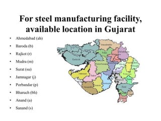Selection of steel manufacturing factory location in Gujarat and factor ...