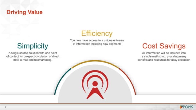 POMS & Associates PowerPoint Template and Style Guide | PPTX