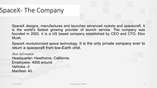SpaceX | PPTX | Manufacturing Industry | Industries