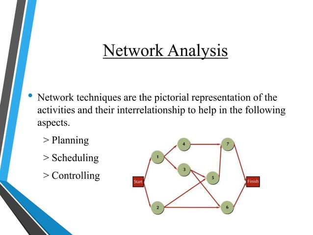 Network Analysis, PERT, CPM | PPTX | Computer Software and Applications | Computing