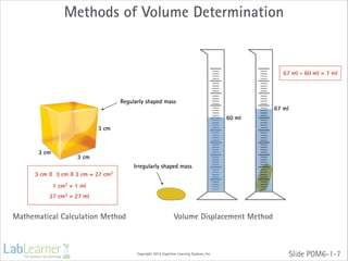 Pom6 invest1 4 3 | PPT