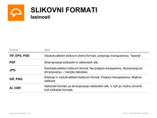 Pomagalnik / Uvod v računalniško grafiko | PPT