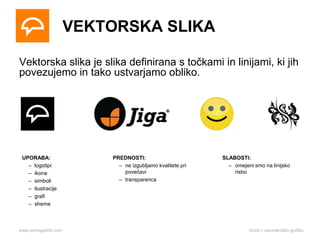 Pomagalnik / Uvod v računalniško grafiko | PPT