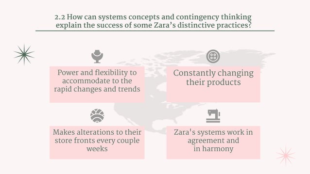 Principles of Management analyze how Zara manage | PPTX