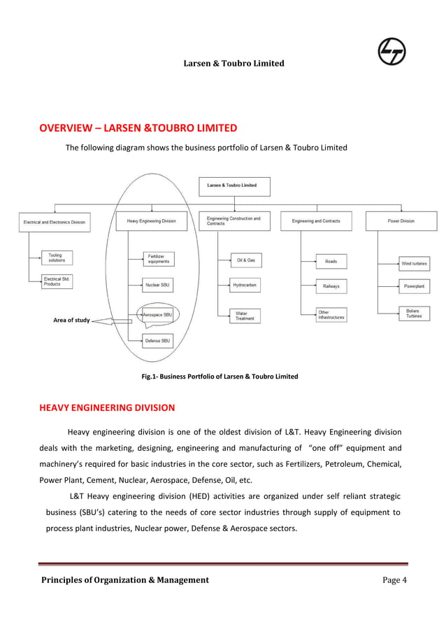 Organizational Structure & Leadership Style in M/s Larsen & Toubro ...