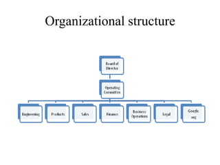 Google and it's management Strategies | PPTX