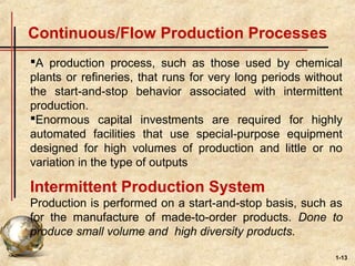 Production and Operations Mangement | PPT