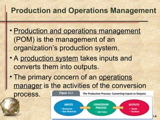 Production and Operations Mangement | PPT