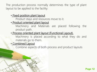Plant layout | PPTX