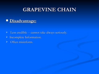 POM_COMMUNICATION IN ORGANISATION | PPT